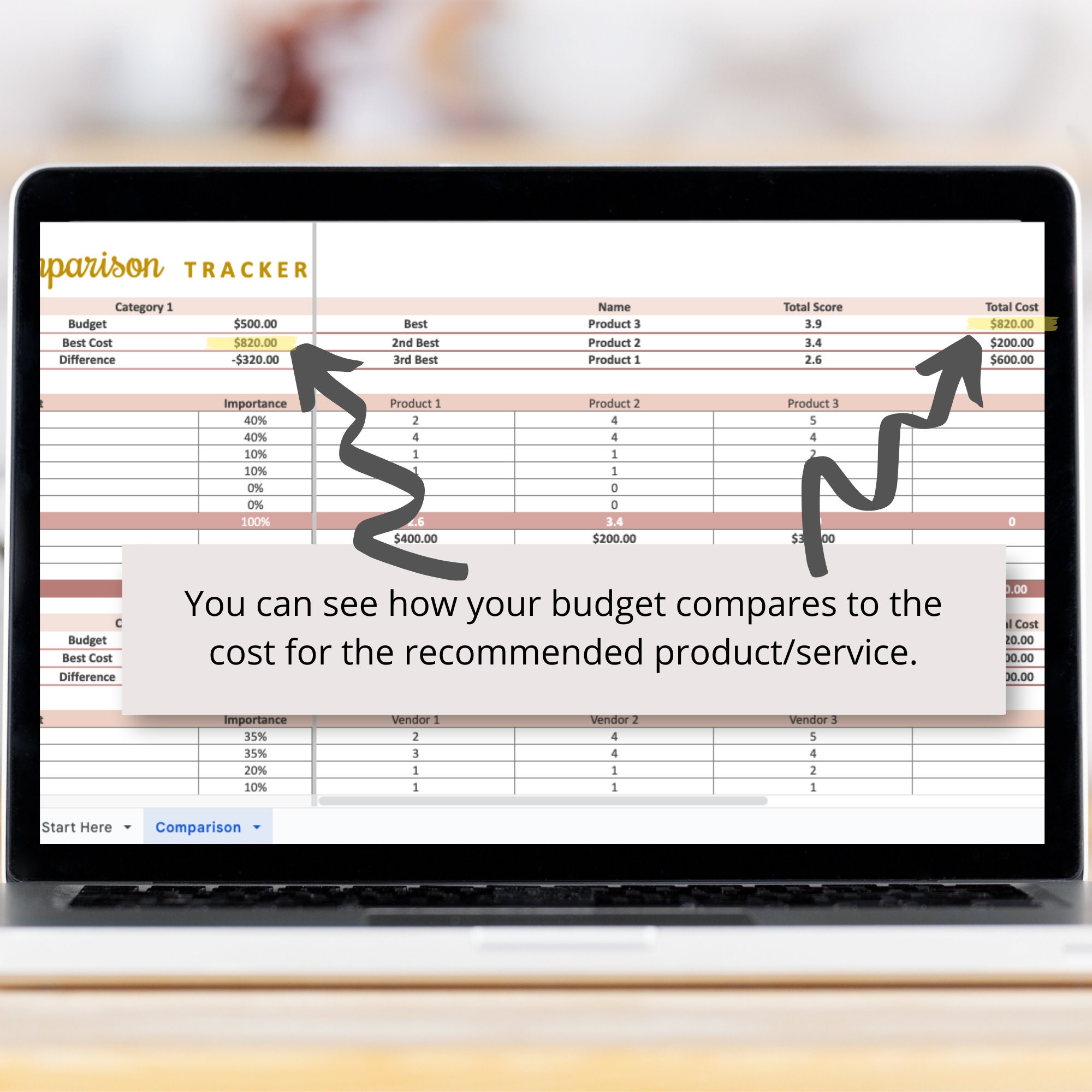 Comparison Tracker Google Sheets Spreadsheet, Product Research Sheets ...