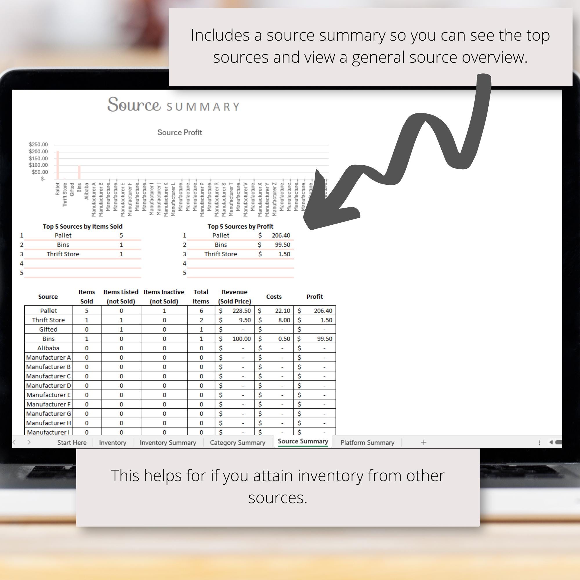 Inventory Reselling Tracker Excel Spreadsheet, Stock in and Out Tracker ...