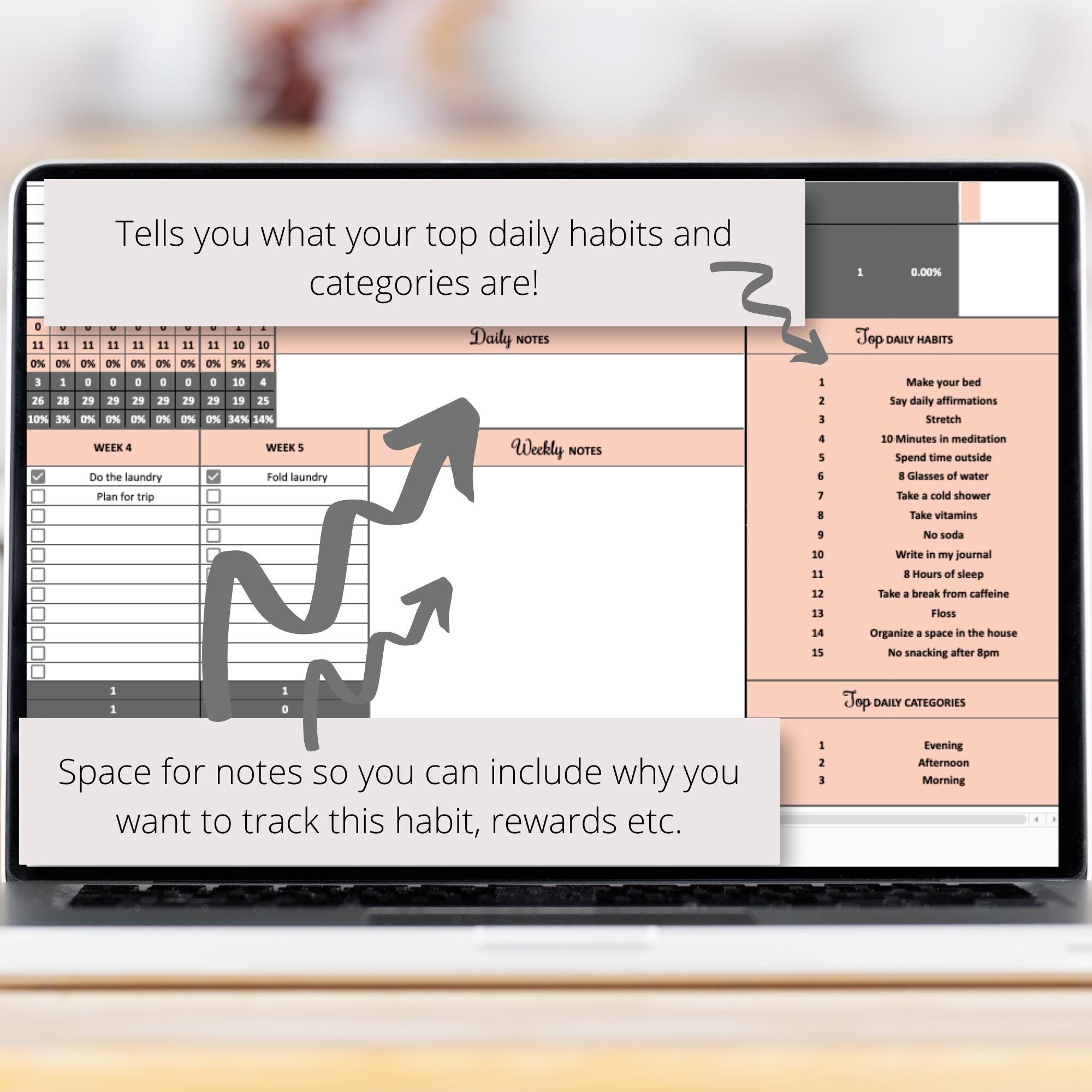 Habit Tracker Google Spreadsheets, Daily and Weekly Habits Tracker ...