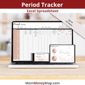 ParentPlanners - Etsy