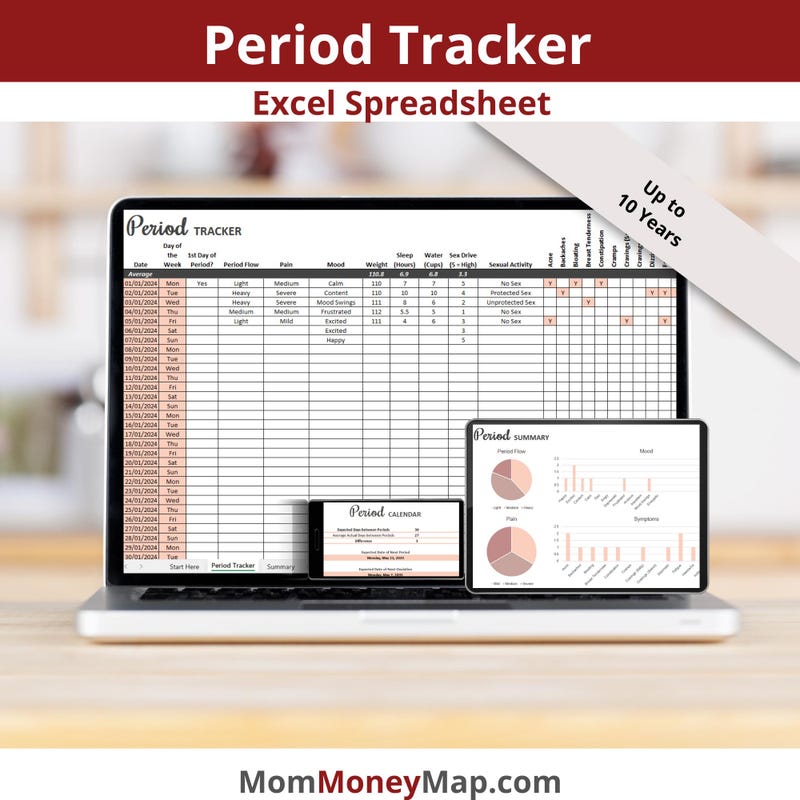 ParentPlanners - Etsy