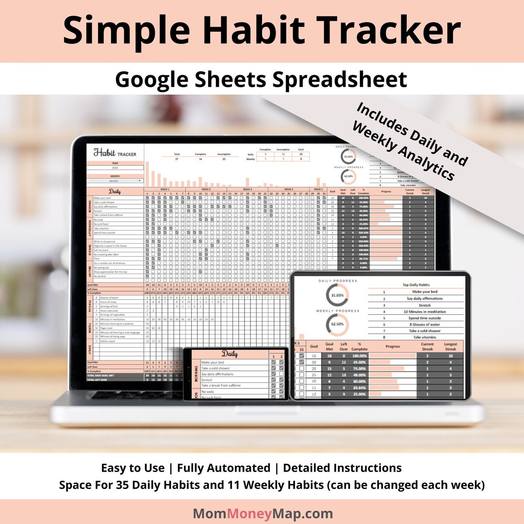 Simple Habit Tracker Google Spreadsheets, Daily and Weekly Habit ...