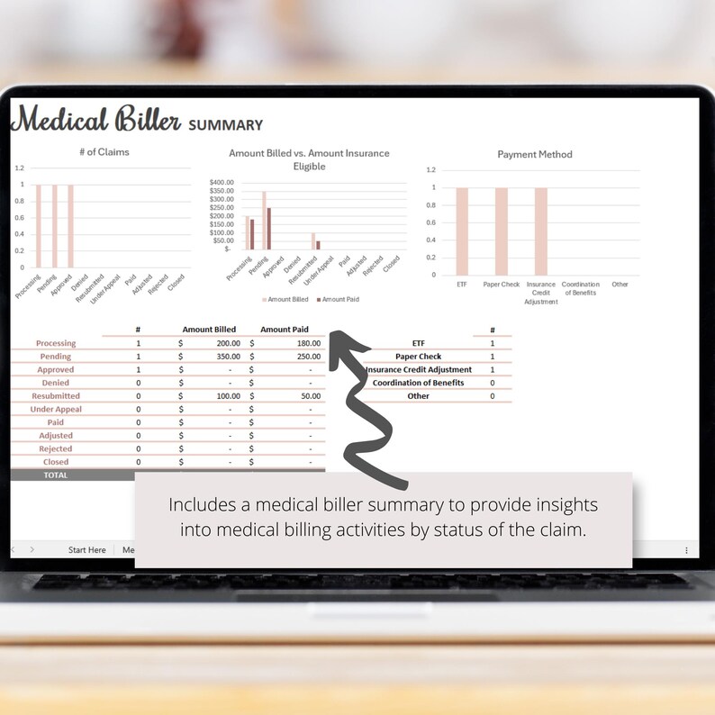 Simple Medical Biller Tracker Excel Spreadsheet, Medical Expense Records Billing & Coding ...