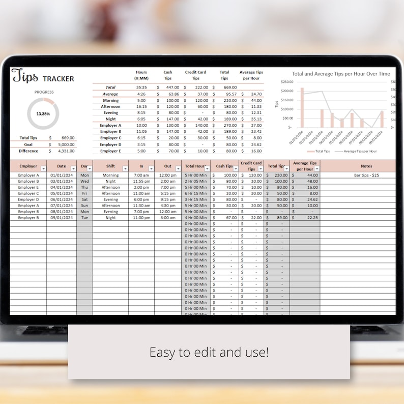 Tips Tracker Excel Spreadsheet, Tips Tracking for Business, Daily Tips ...