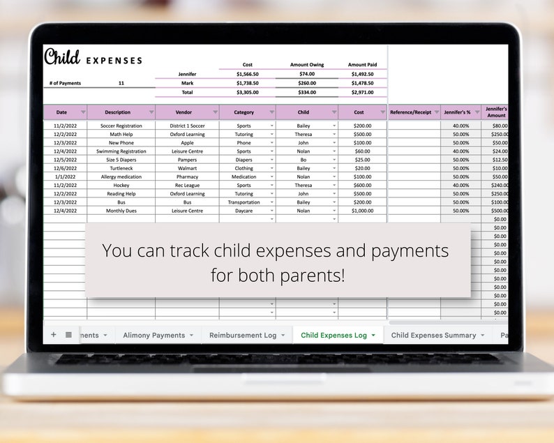 Co-parenting Planner Google Sheets Spreadsheet, Child Custody Planner ...