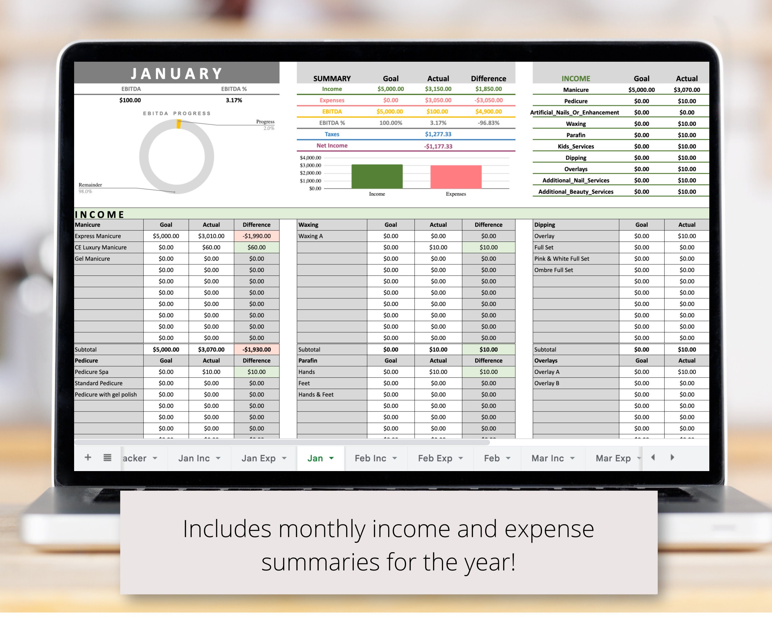 Nail Salon Monthly Budget Google Sheets Spreadsheet, Nail Tech Business ...
