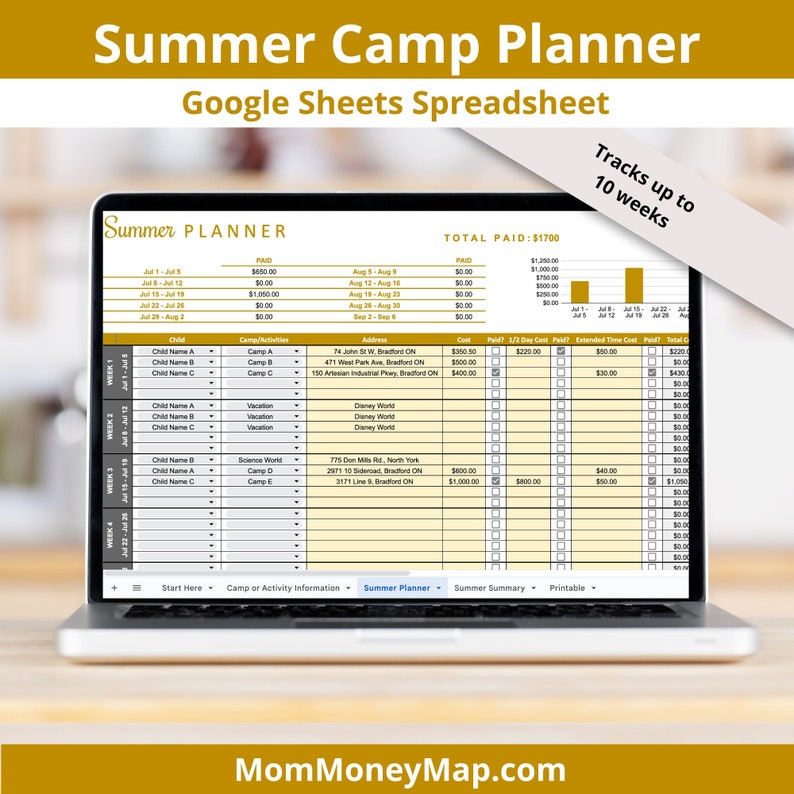 Summer Camp Planner Google Sheets Spreadsheet, Summer Camp Organizer ...