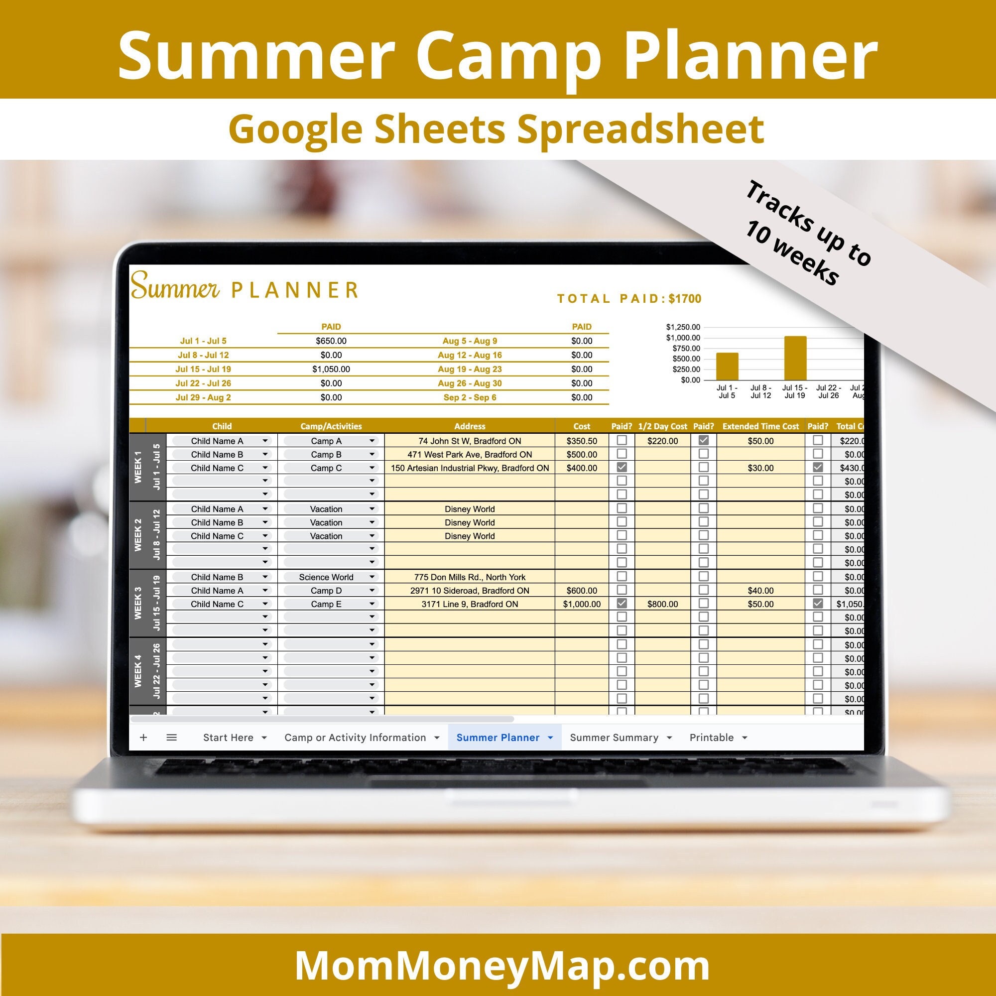 Summer Camp Planner Google Sheets Spreadsheet, Summer Camp Organizer ...