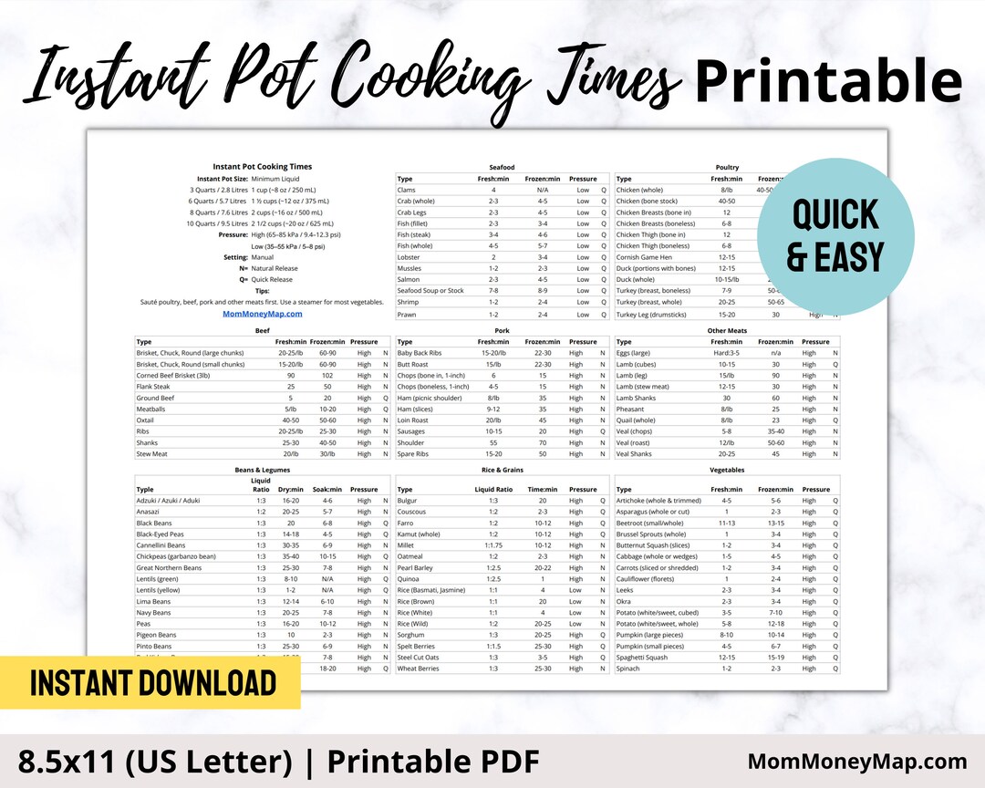Instant Pot Cooking Times Printable PDF Instant Pot Cheat - Etsy