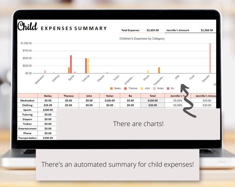 Child Support Tracker Google Sheets Spreadsheet Child Custody - Etsy