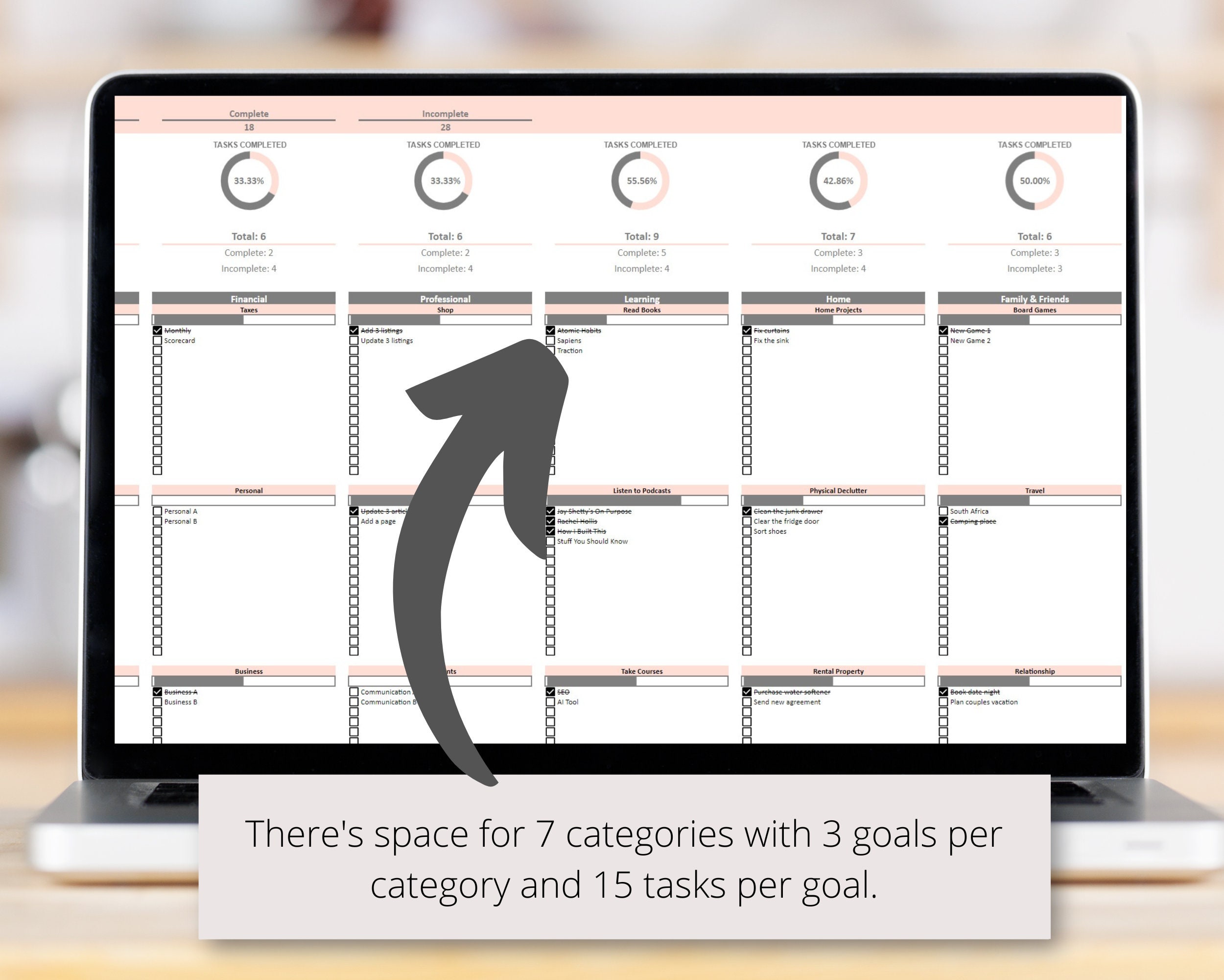 Project List Google Sheets Spreadsheet, Project Management Spreadsheet ...