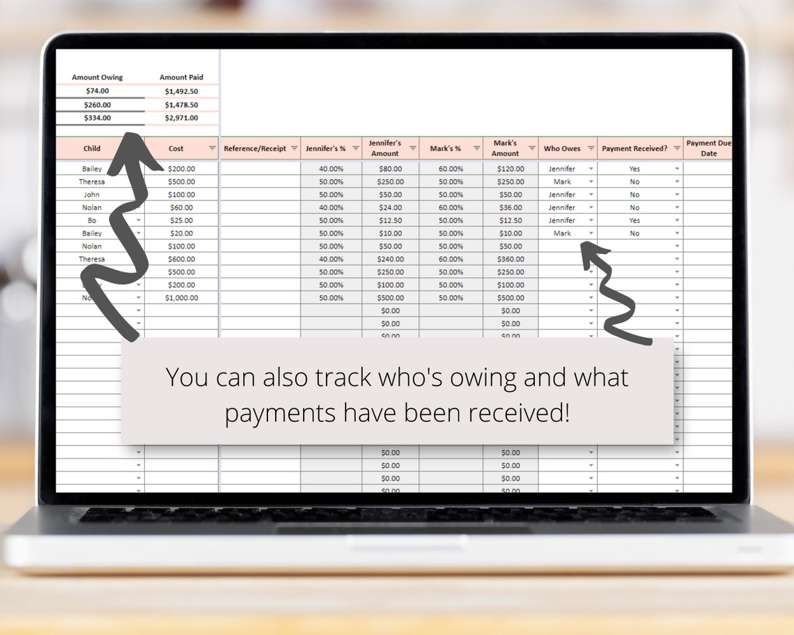 Co-parenting Planner Google Sheets Spreadsheet Child Custody - Etsy