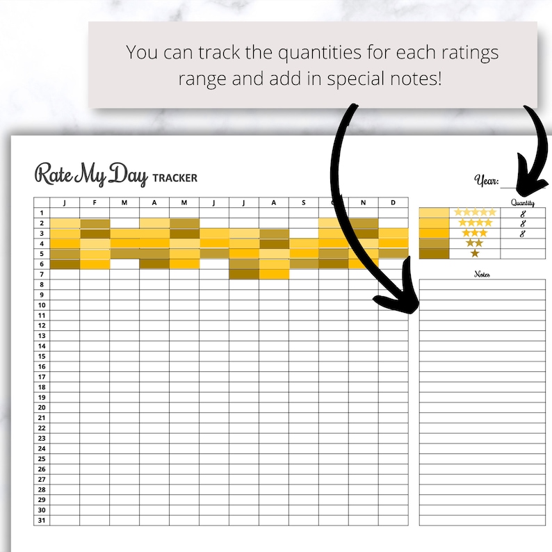 Rate My Day Tracker Printable PDF, Daily Self-reflection Printable ...
