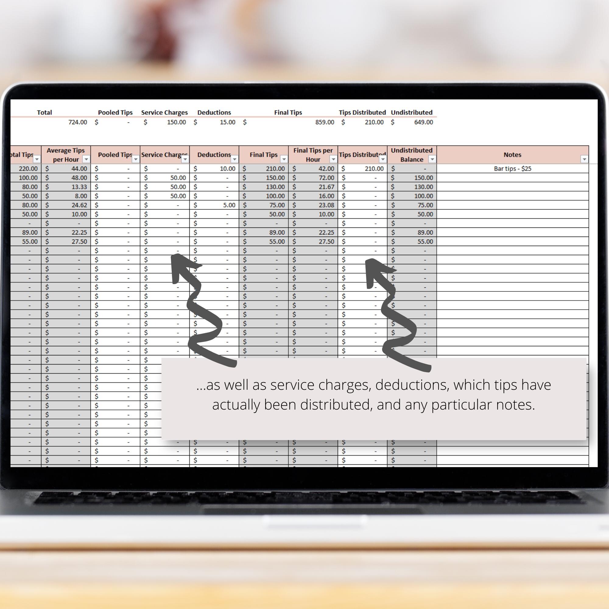 Tips Tracker for Managers Excel Spreadsheet, Tips Tracking for Business, Daily Tips Tracking ...