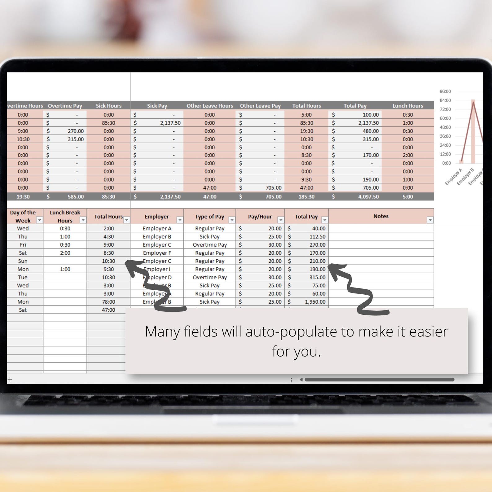 Timesheet Tracker Excel Spreadsheet With Monthly and Annual Summaries ...