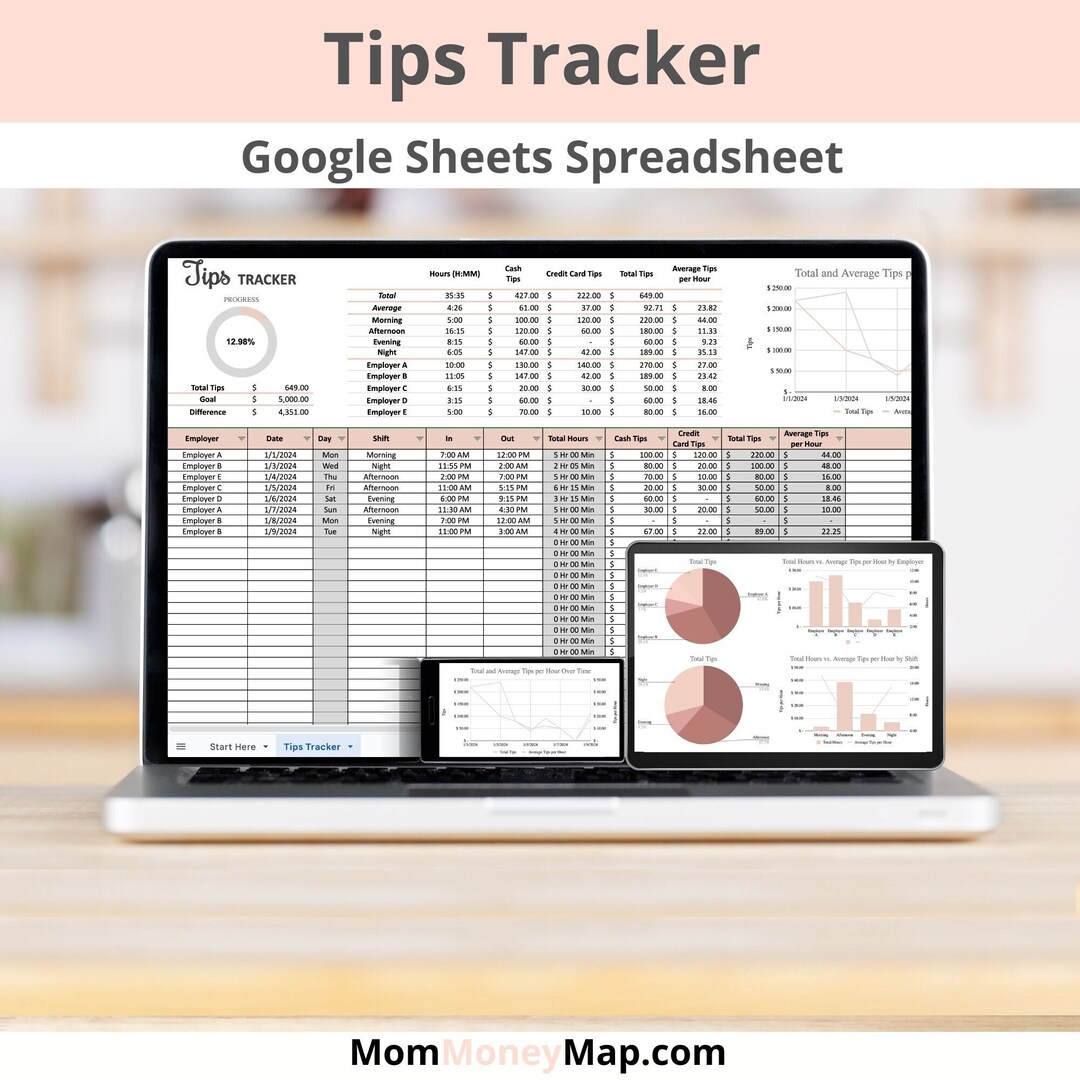 Tips Tracker Google Sheets Spreadsheet, Tips Tracking for Business ...