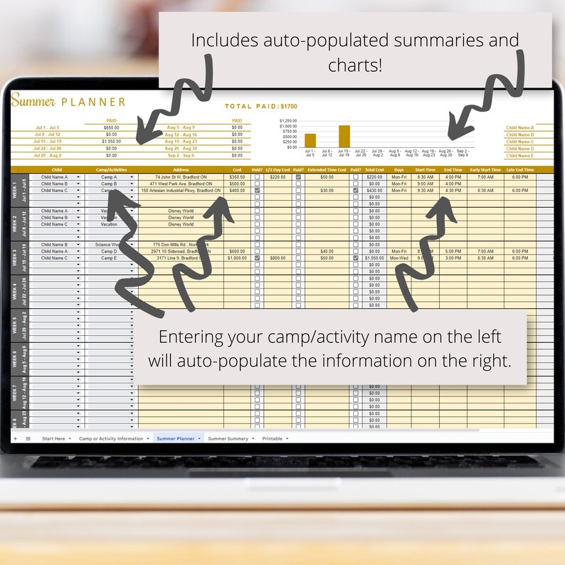 Summer Camp Planner Google Sheets Spreadsheet, Summer Camp Organizer ...