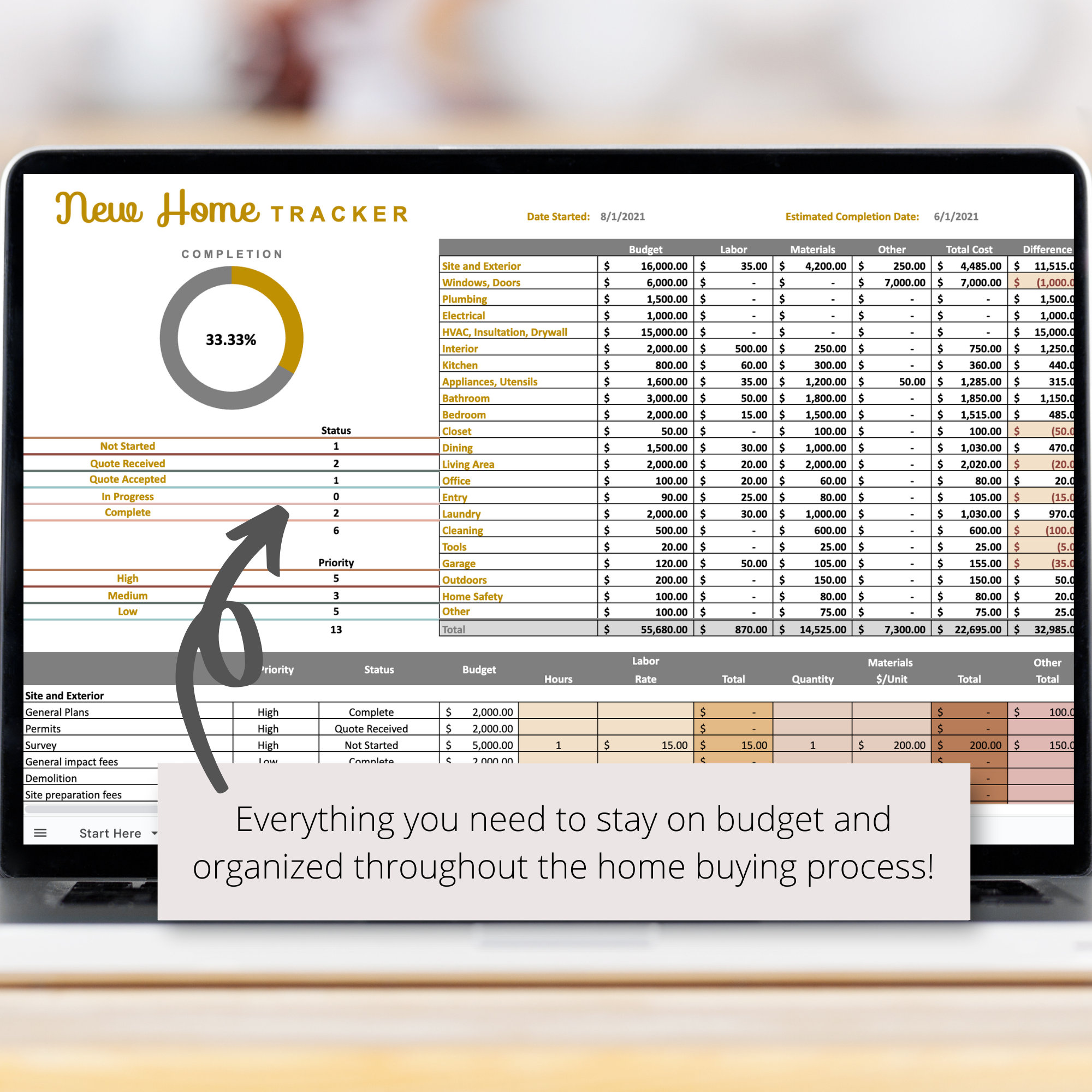 New House Cost Tracker Google Sheets Spreadsheet, New Home Building ...