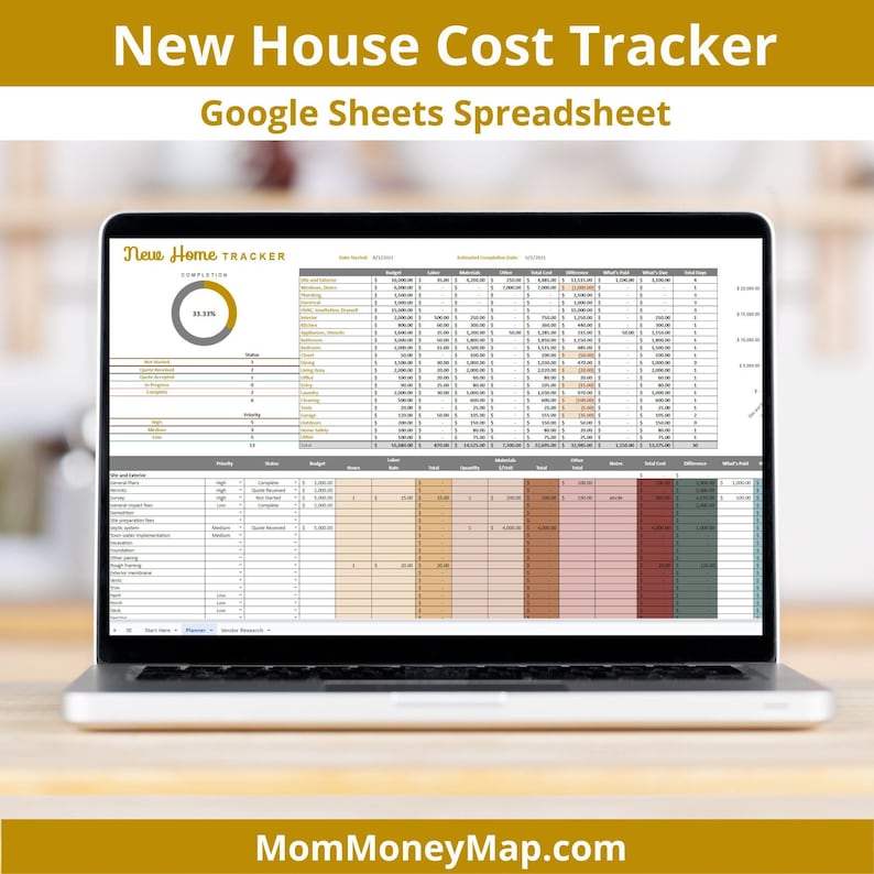 New House Cost Tracker Google Sheets Spreadsheet, New Home Building ...