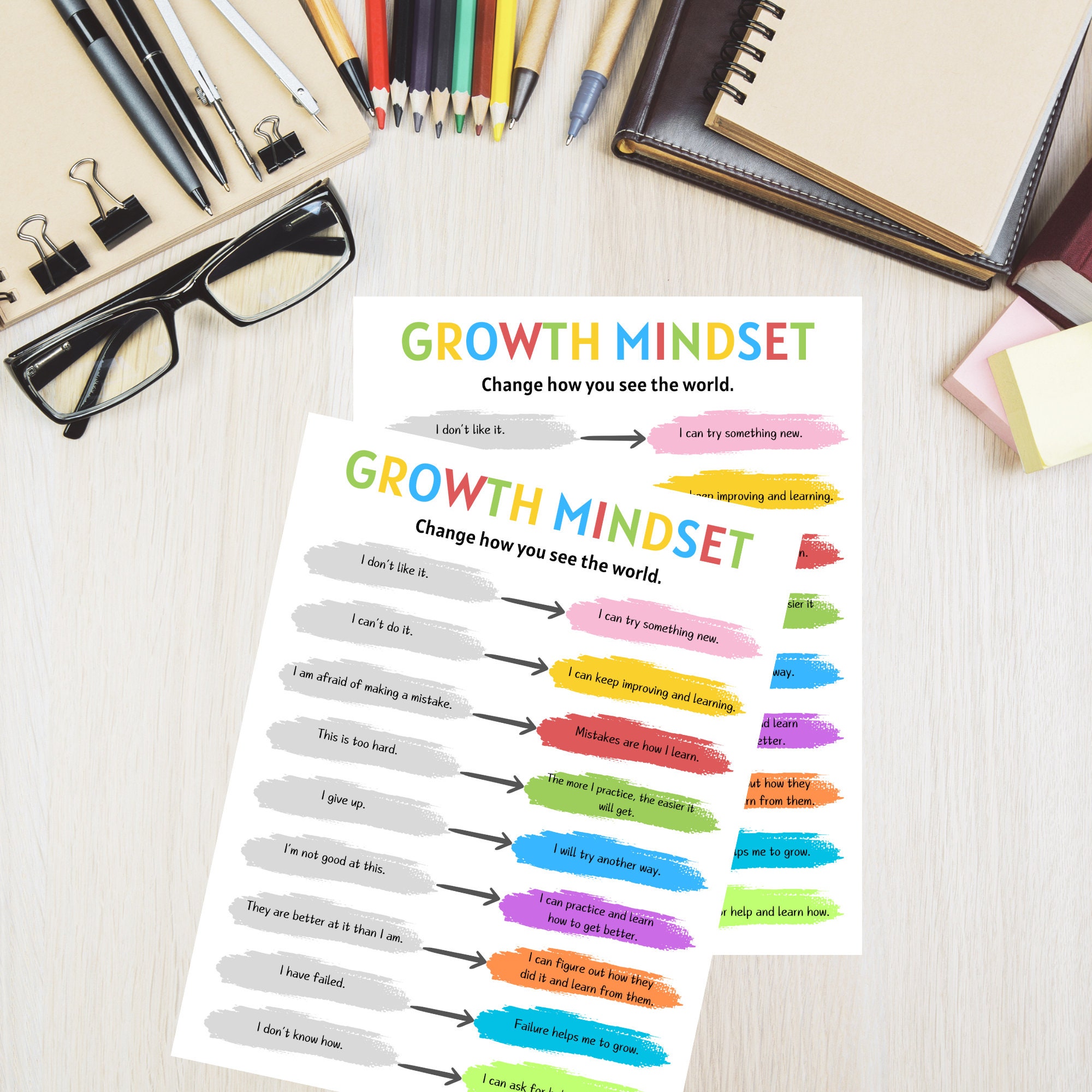 Growth Mindset Poster Printable PDF, Growth Mindset Wall Decor Poster ...