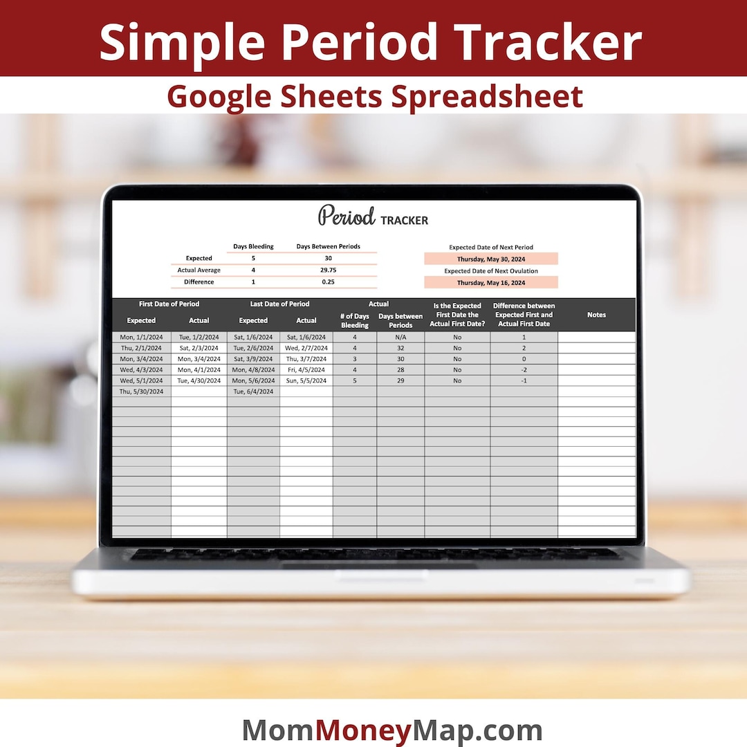 Simple Period Tracker Google Sheets Spreadsheet, Menstrual Tracker ...