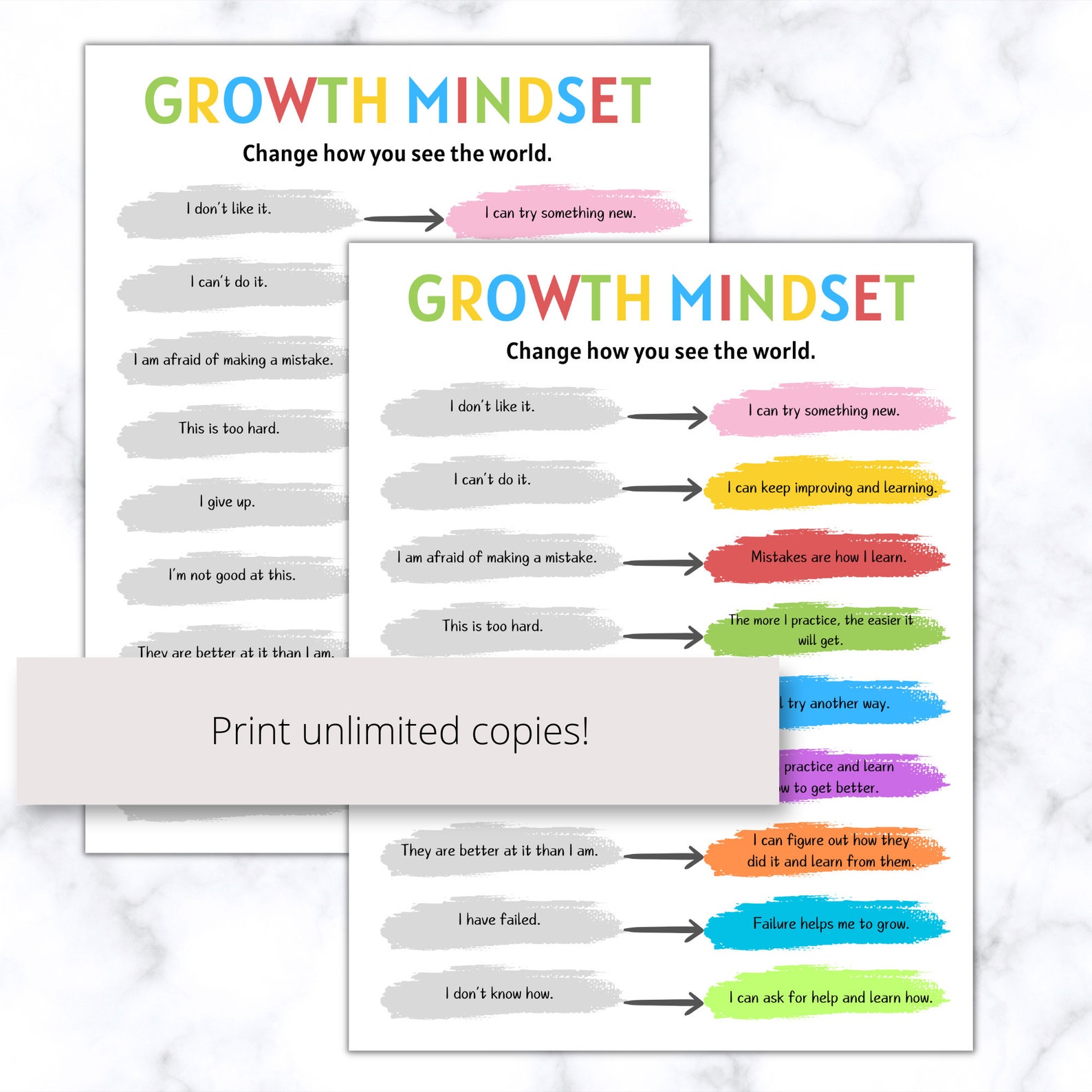 Growth Mindset Poster Printable PDF, Growth Mindset Wall Decor Poster ...