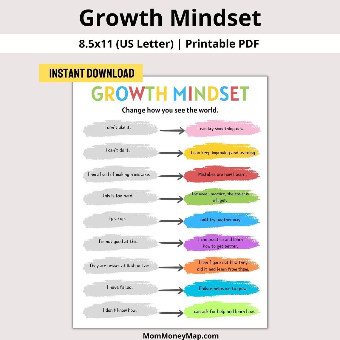 Growth Mindset Poster Printable PDF, Growth Mindset Wall Decor Poster ...