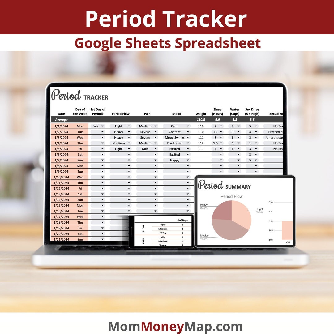 Period Tracker Google Sheets Spreadsheet, Menstrual Tracker Template ...