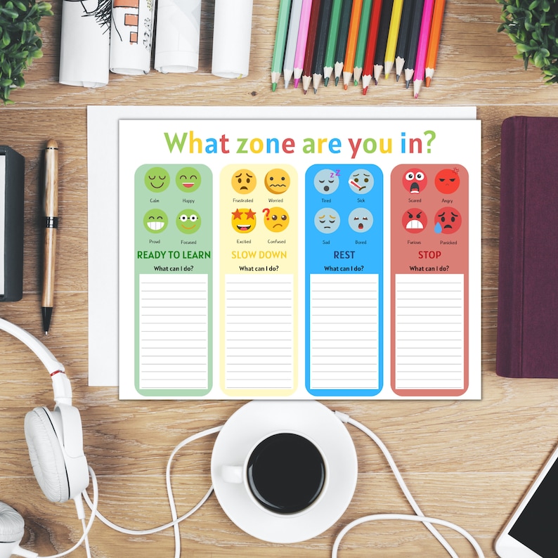 Zones Regulation Printable PDF, Feelings Chart Printable, Coping Skills ...