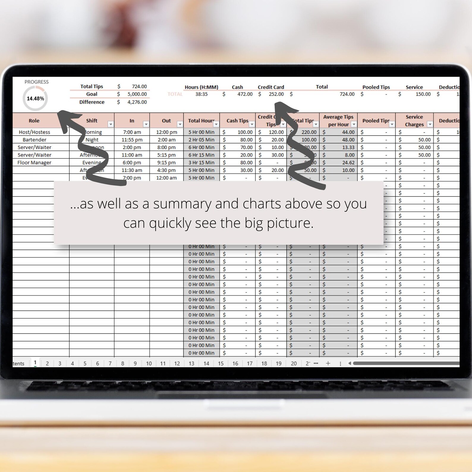 Tips Tracker for Managers Excel Spreadsheet, Tips Tracking for Business ...