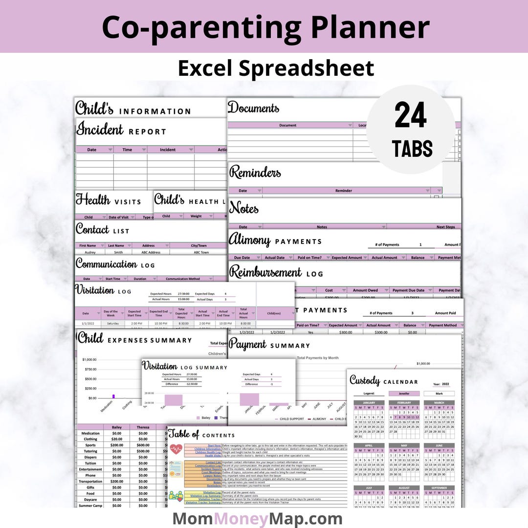 Co-parenting Planner Excel Spreadsheet, Child Custody Planner, Healthy ...