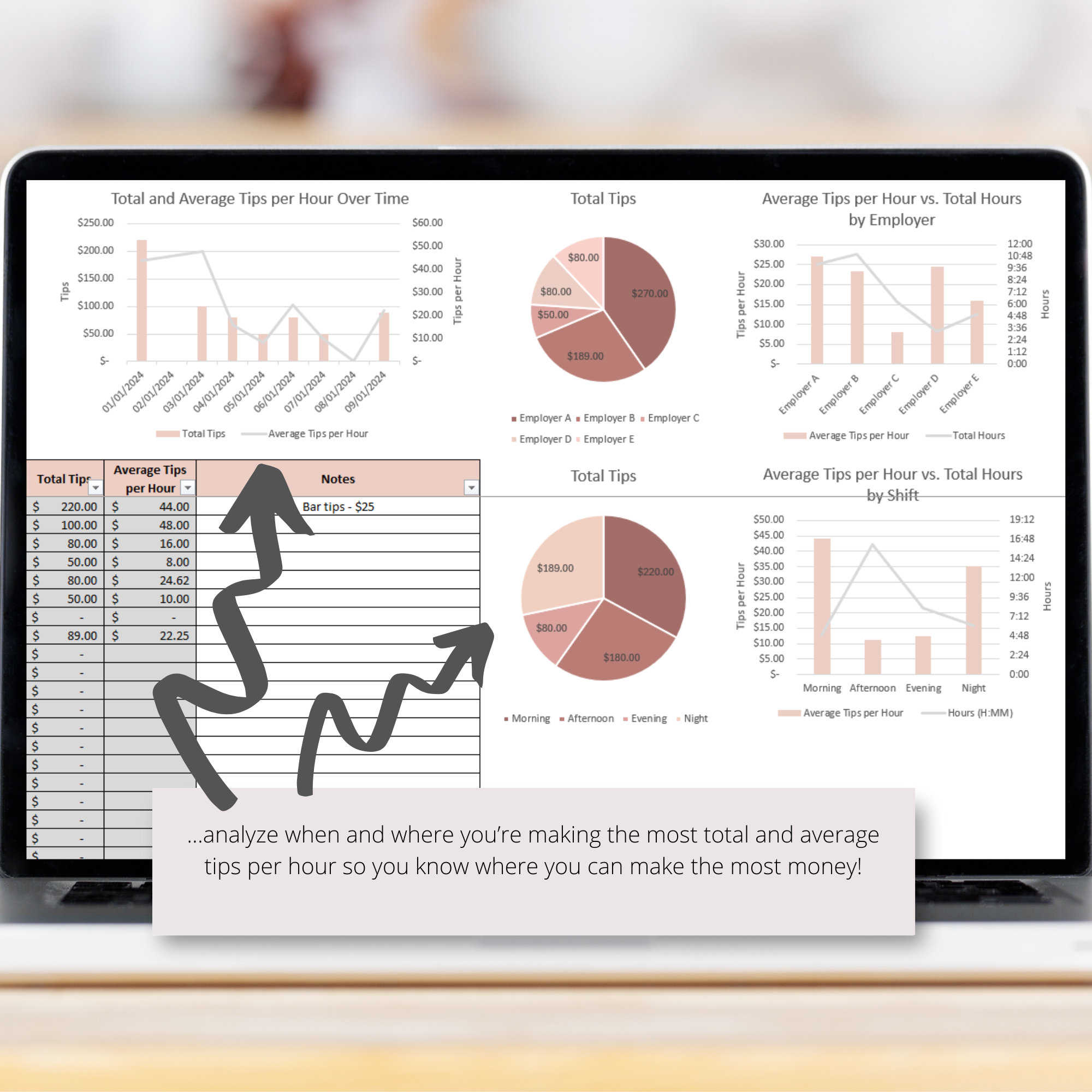 Tips Tracker Excel Spreadsheet, Tips Tracking for Business, Daily Tips ...