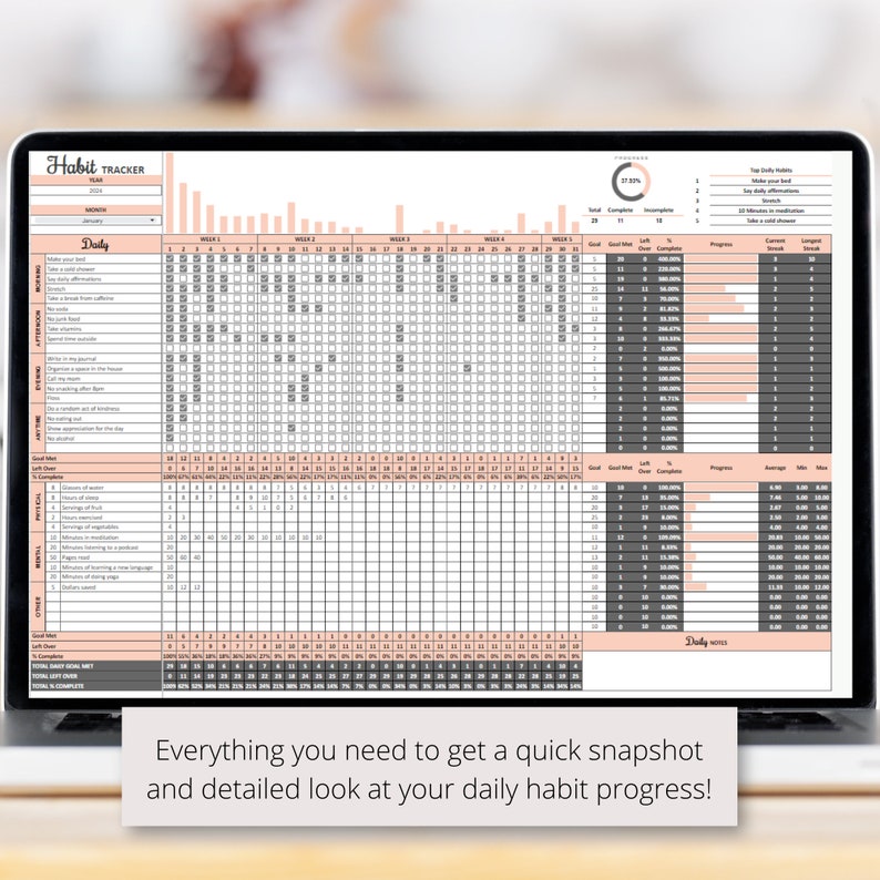 Daily Habit Tracker With Analytics Google Spreadsheets, Daily Planner ...