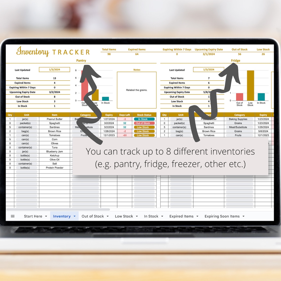 Pantry Inventory Google Sheets Spreadsheet, Food Pantry Inventory ...