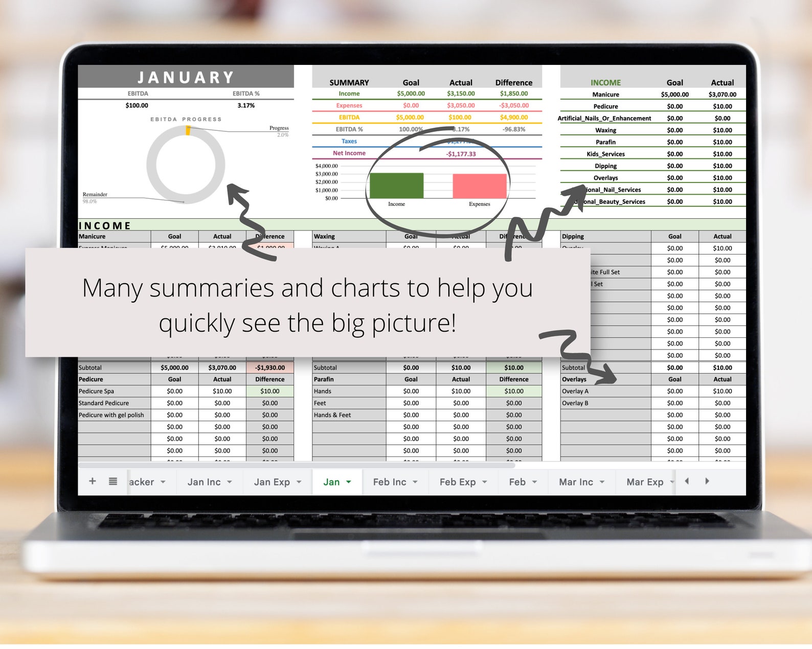 Nail Salon Monthly Budget Google Sheets Spreadsheet, Nail Tech Business ...