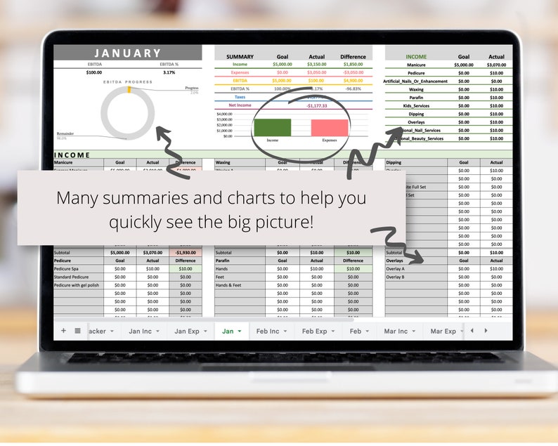 Nail Salon Monthly Budget Google Sheets Spreadsheet, Nail Tech Business ...