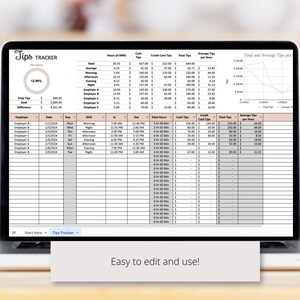 Tips Tracker Google Sheets Spreadsheet, Tips Tracking for Business ...