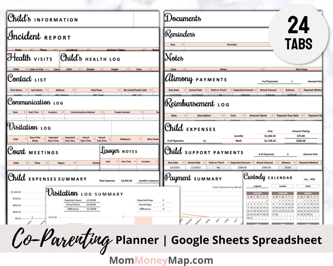 Co-parenting Planner Google Sheets Spreadsheet Child Custody - Etsy