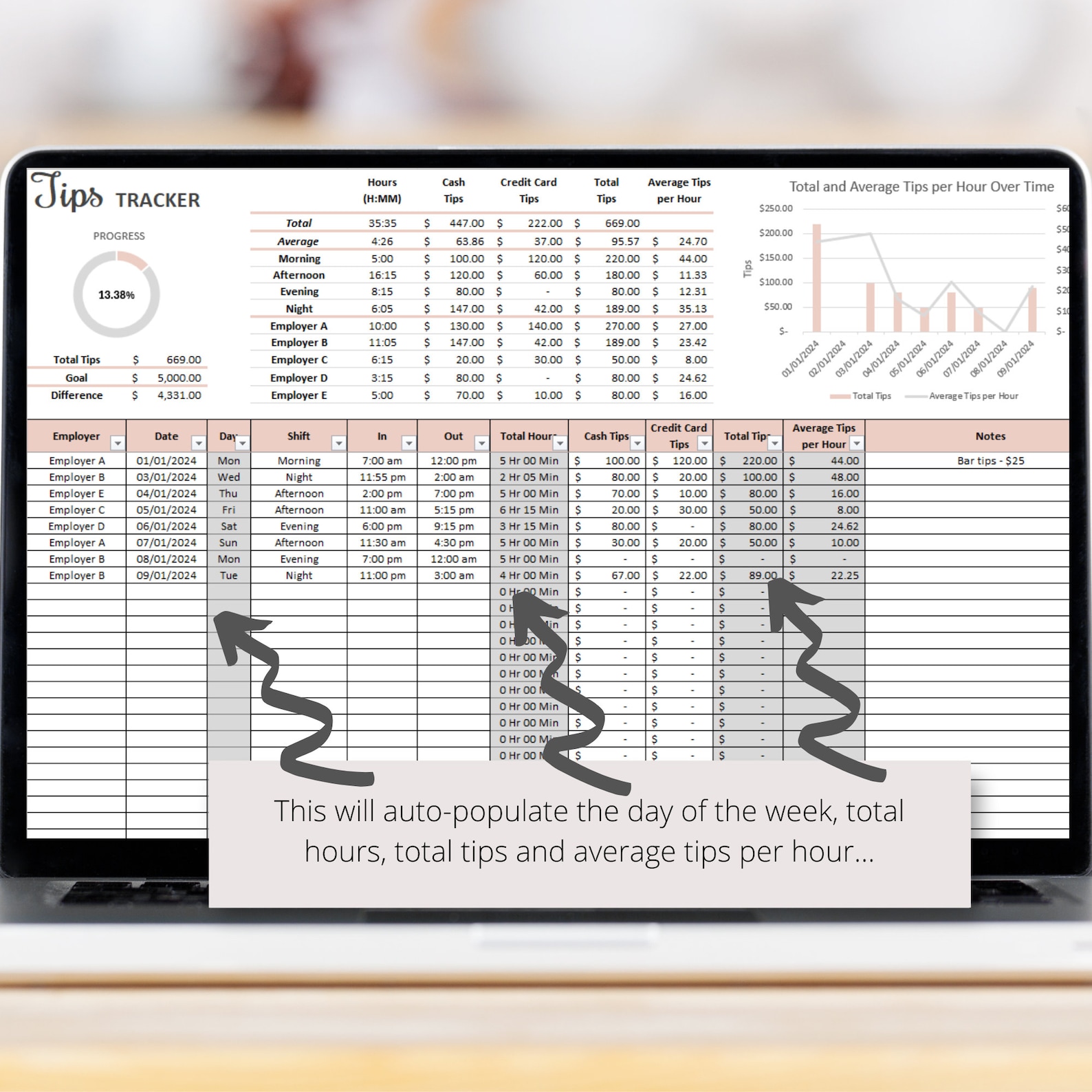 Tips Tracker Excel Spreadsheet, Tips Tracking for Business, Daily Tips ...