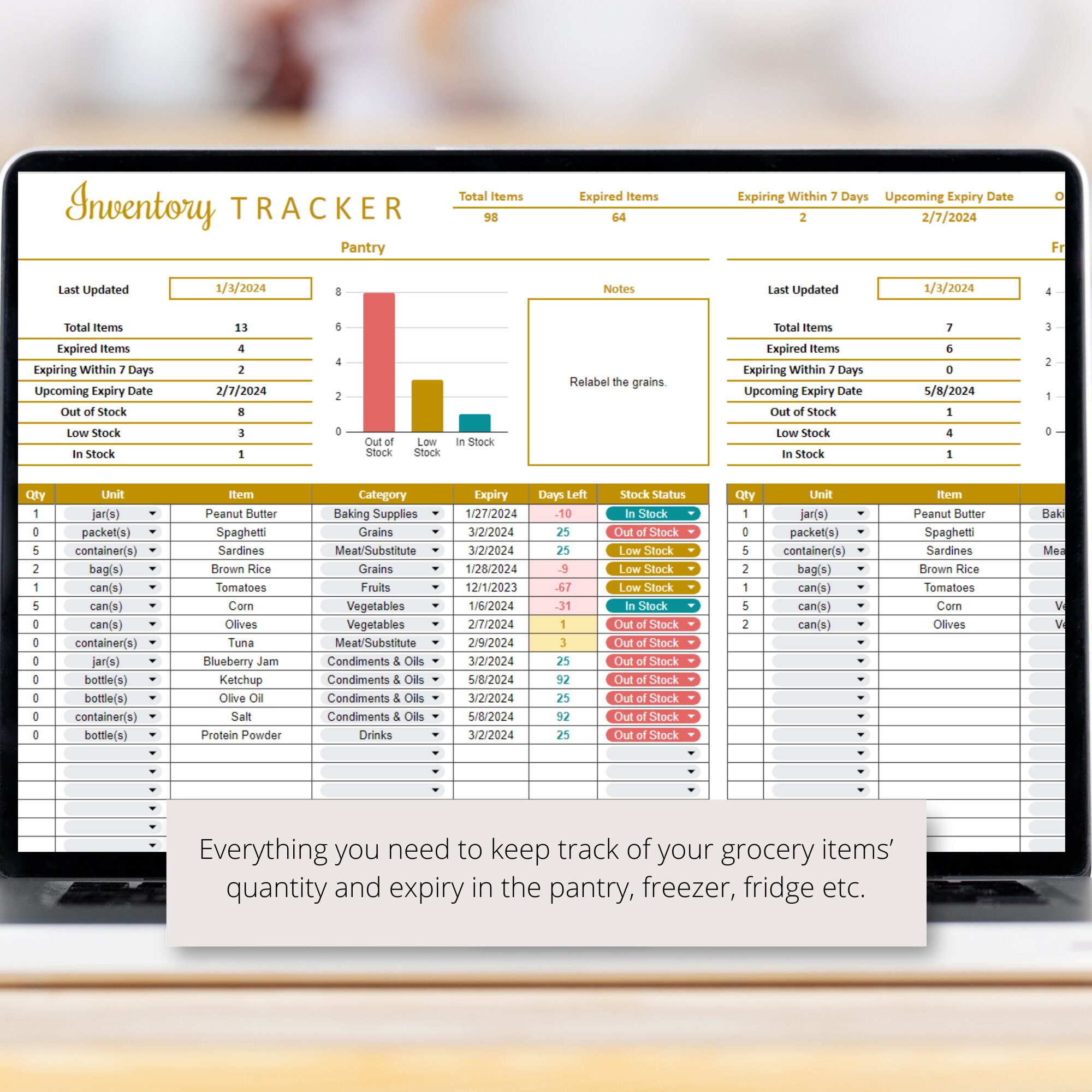Pantry Inventory Google Sheets Spreadsheet, Food Pantry Inventory ...
