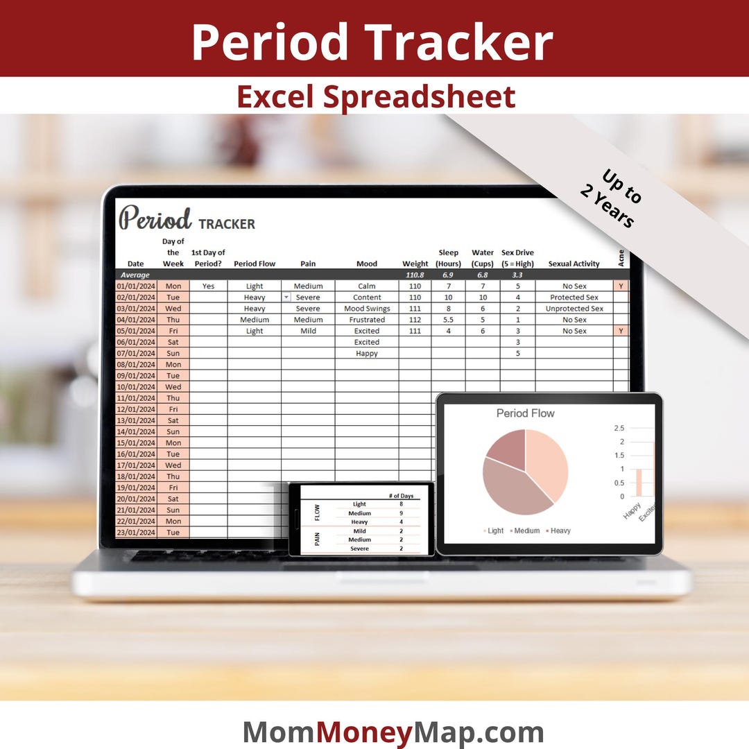 Period Tracker Excel Spreadsheet, Menstrual Cycle Tracker Template ...
