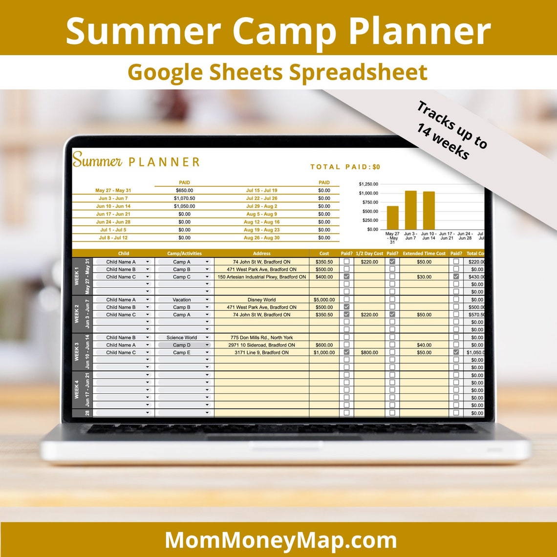 Summer Camp Planner Google Sheets Spreadsheet 14 Weeks Summer Camp
