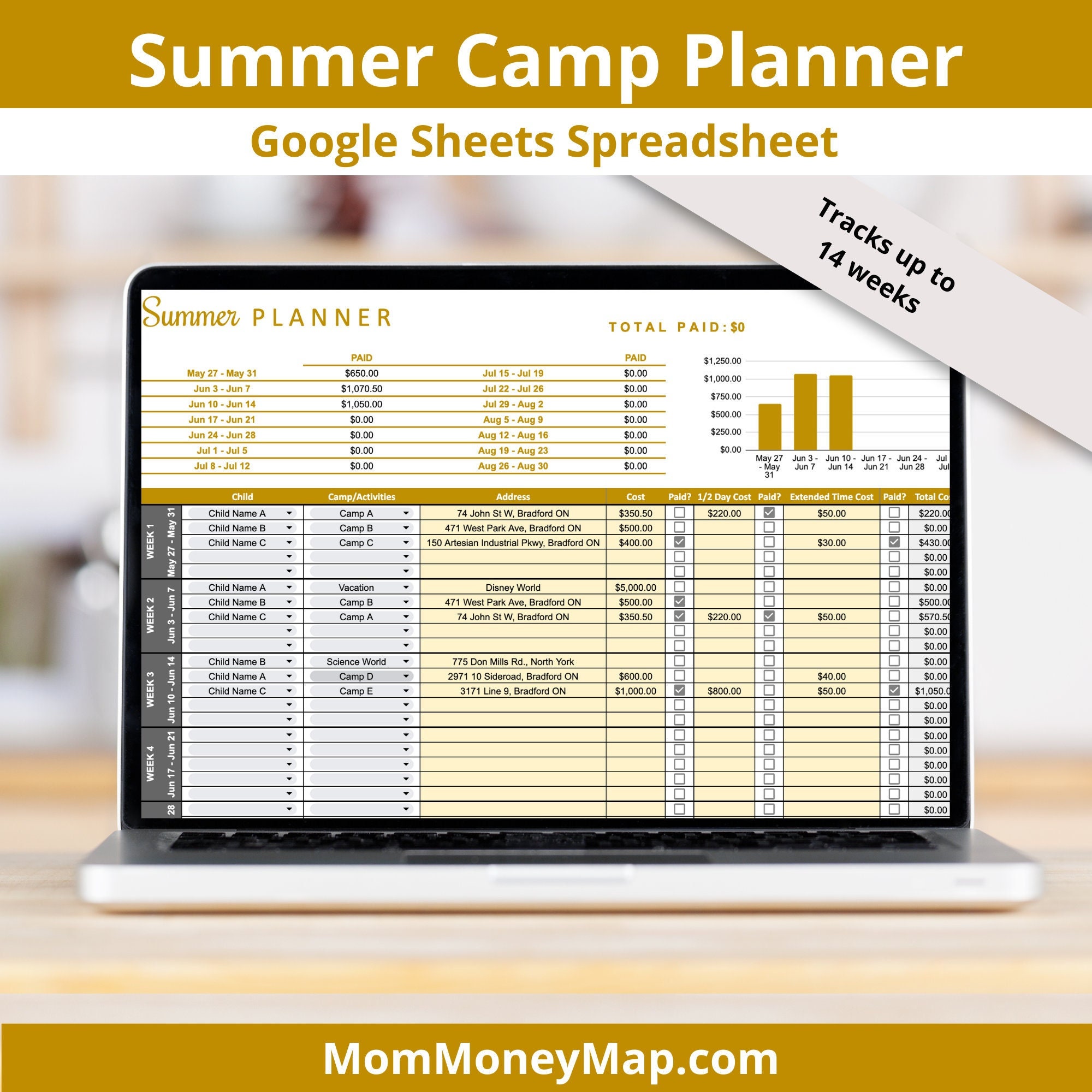 Summer Camp Planner Google Sheets Spreadsheet (14 Weeks), Summer Camp ...