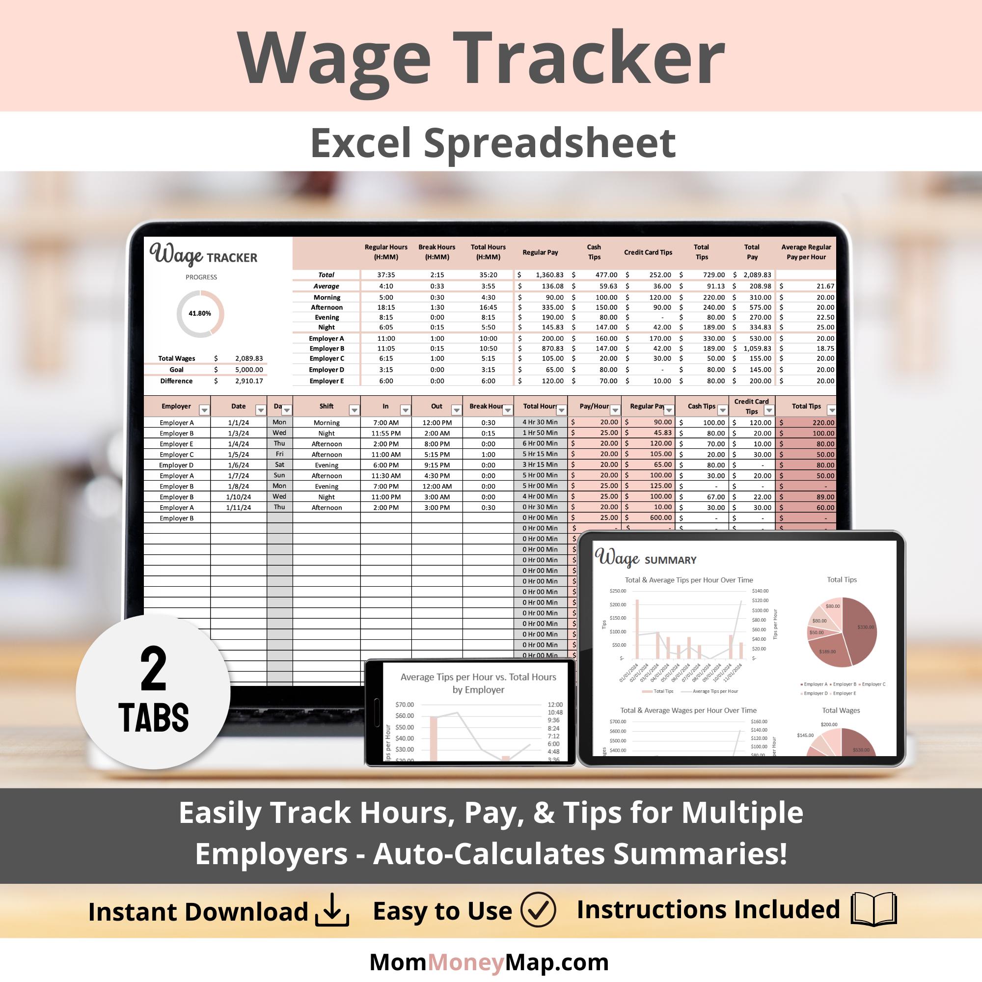Wage Tracker Excel Spreadsheet: Employee Pay Log Template (digital ...