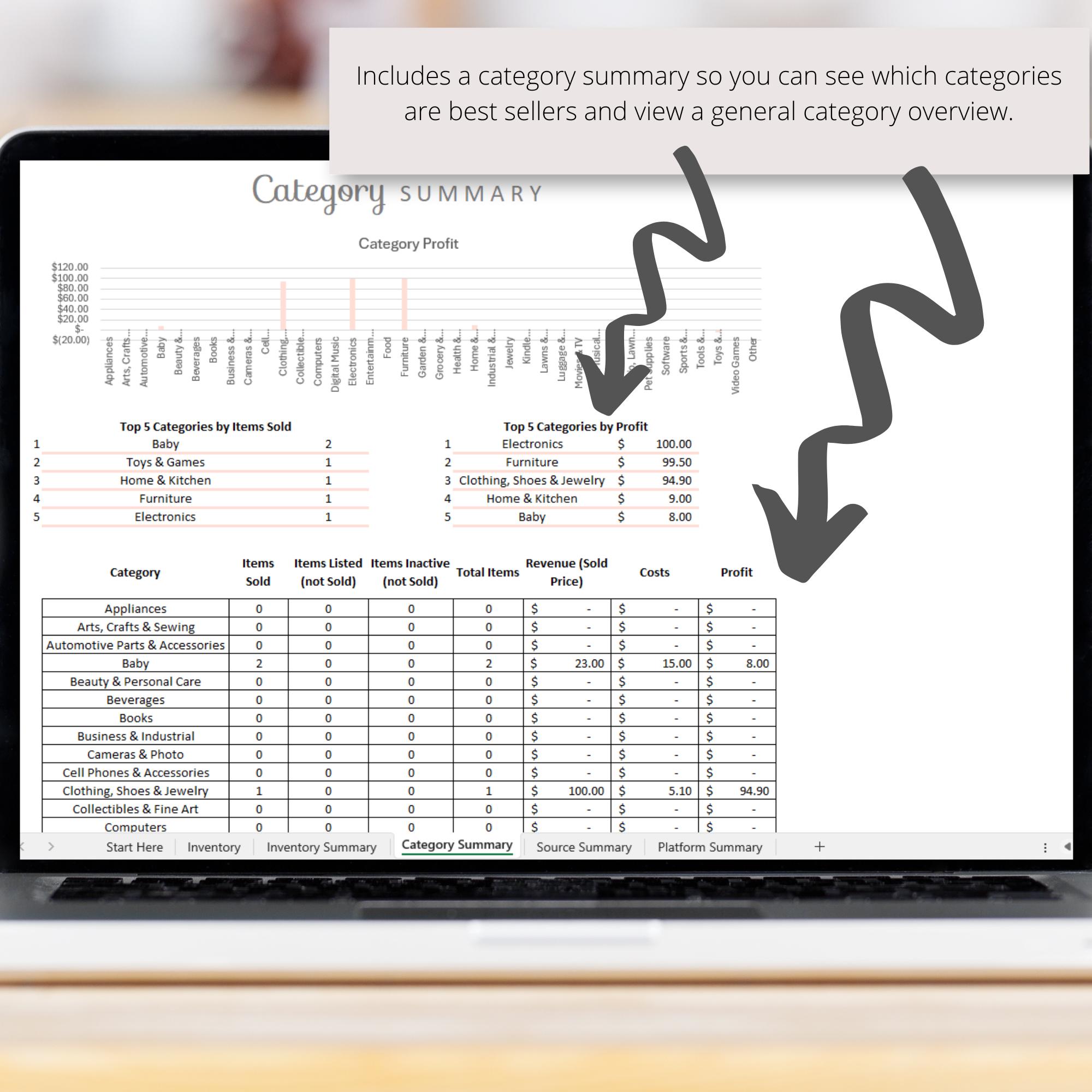 Inventory Tracker Excel Spreadsheet, Stock in and Out Tracker in Excel ...