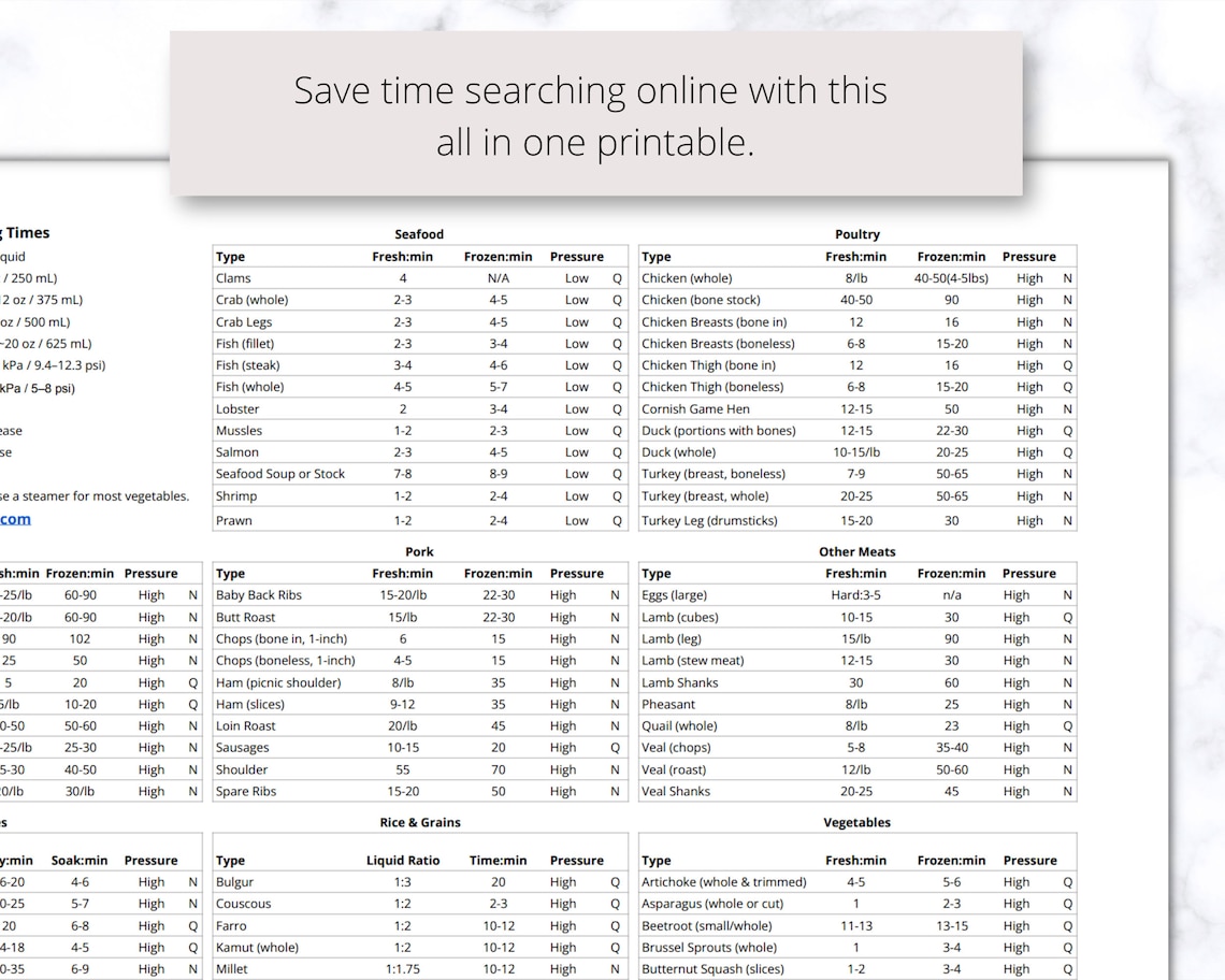 Instant Pot Cooking Times Printable PDF, Instant Pot Cheat Sheet ...