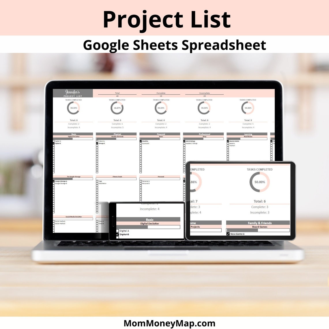 Project List Google Sheets Spreadsheet, Project Management Spreadsheet ...