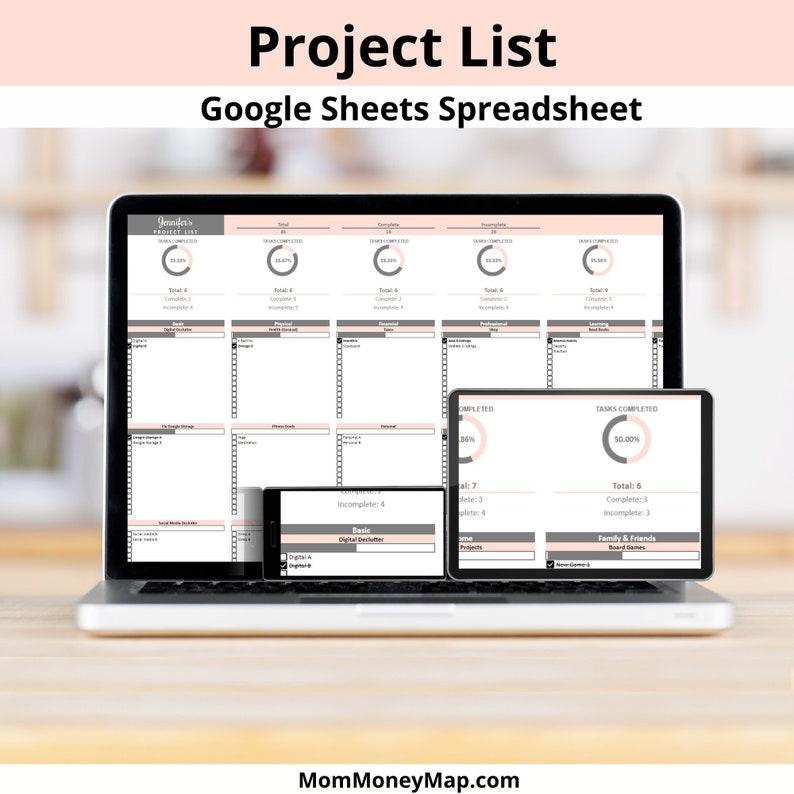 Project List Google Sheets Spreadsheet, Project Management Spreadsheet ...