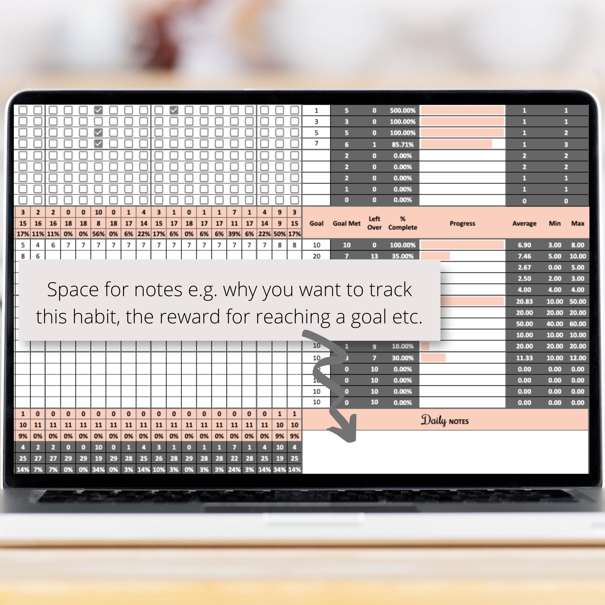 Daily Habit Tracker With Analytics Google Spreadsheets, Daily Planner ...