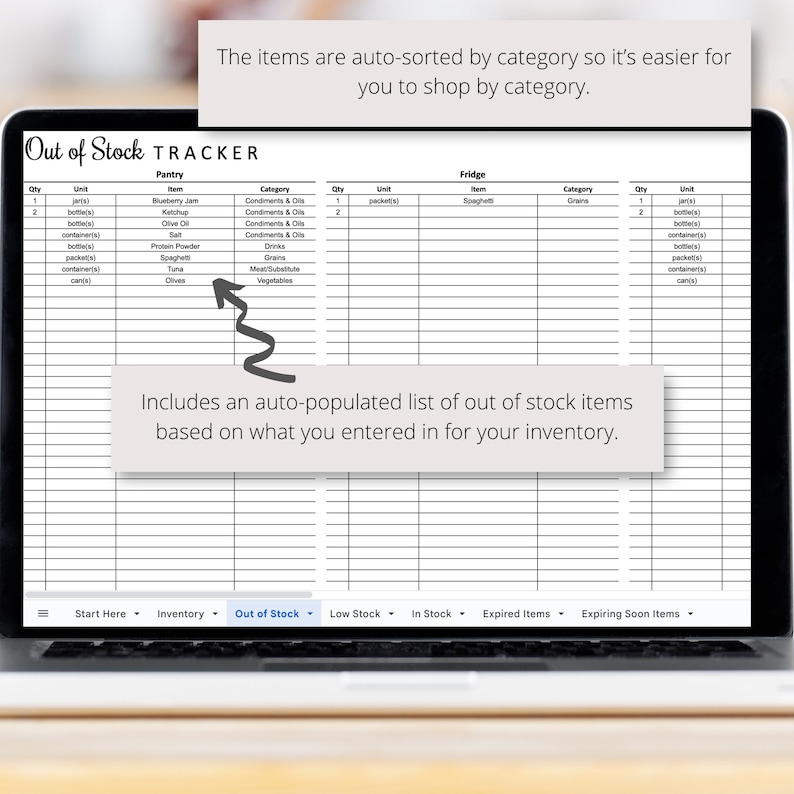 Pantry Inventory Google Sheets Spreadsheet, Food Pantry Inventory ...